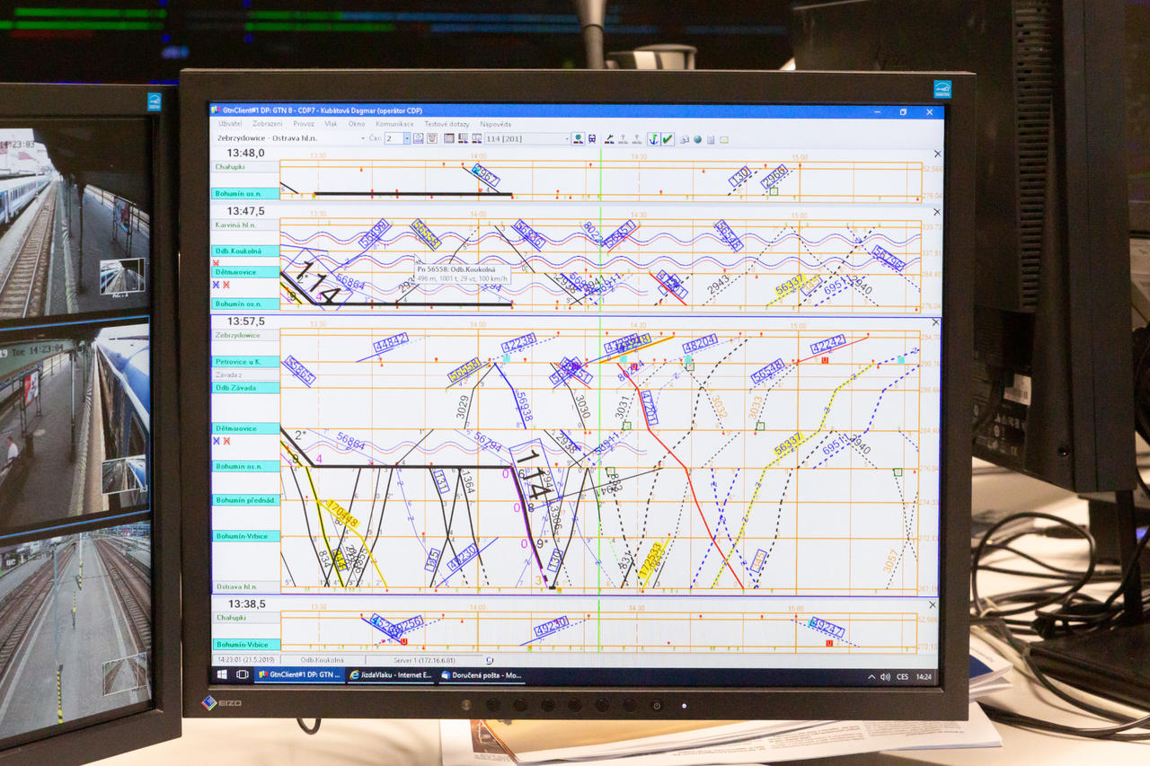 AŽD Praha s.r.o. | SW inženýr pro oblasti návrhu architektury SW řešení ...